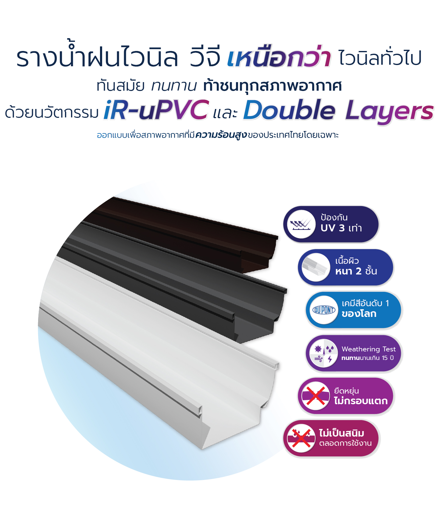 รางน้ำฝนไวนิล uPVC ทนแดด ทนฝน ติดตั้งได้ทุกอาคาร | VG