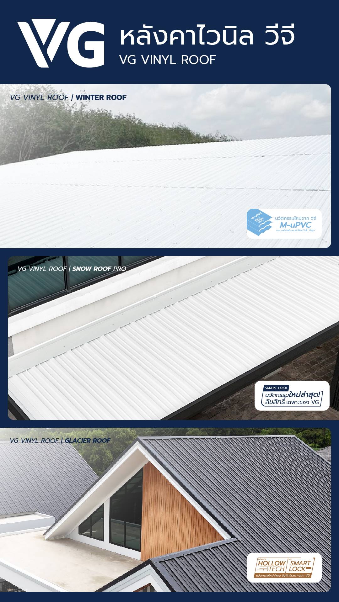 วัสดุมุงหลังคา VG ติดตั้งง่าย เข้ากับบ้าน อาคารพาณิชย์และโรงจอดรถทุกสไตล์